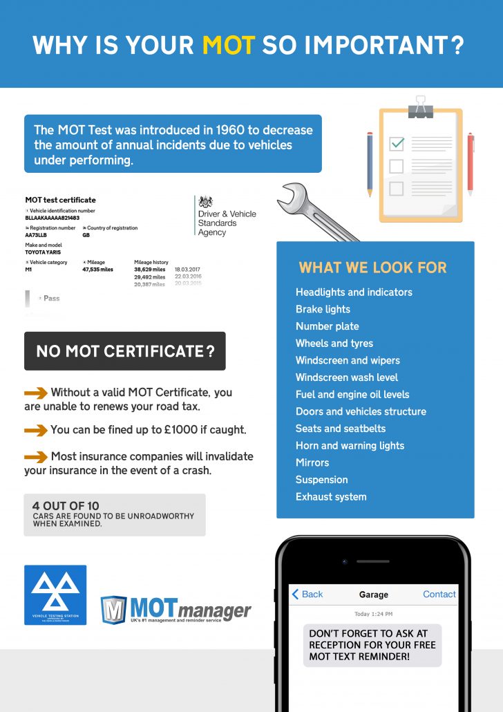 MOT Testing Book Online 24/7 in Leicester | Professional Touch
